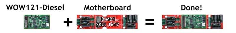 Train Control Systems (TCS) 1617TCS IB-MB1 Motherboard