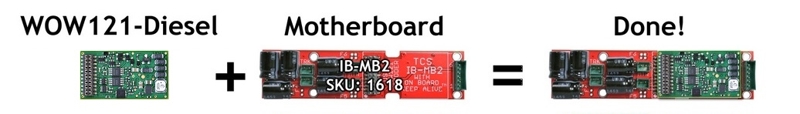 Train Control Systems (TCS) 1618TCS IB-MB2 Motherboard