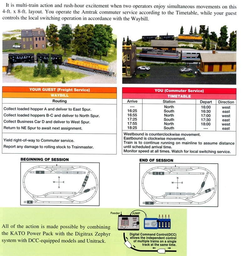 Kato 3064-0 Let's DCC Amtrak on UNITRACK Unitrack and - Hattons