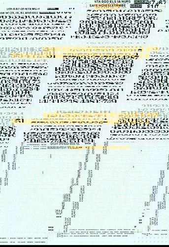 Microscale Industries Inc. 60-1067MII Santa Fe Diesel Numbers