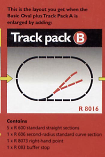 Hornby R8016 Track Pack B. Contains: 5 X R600, 1 X R606, 1 - Hattons